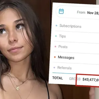 OnlyFans Model Sophie Rain Reveals Stunning First Year Income – Including $5 MILLION Earned From ...