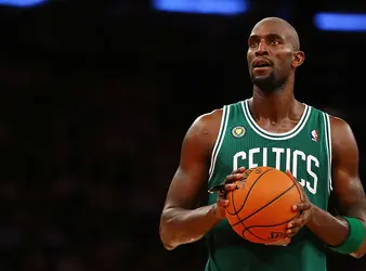 Highest Paid NBA Players